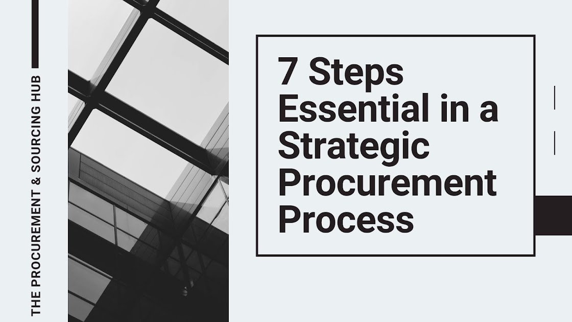 Steps for Implementing E-Procurement Strategy