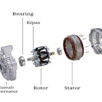 Sebutkan Komponen Alternator dan Fungsinya - AWUD OTO