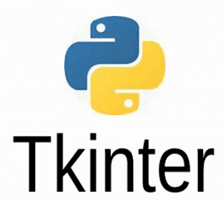 Mengenal GUI di python dengan TKINTER - All about Tutorial Internet