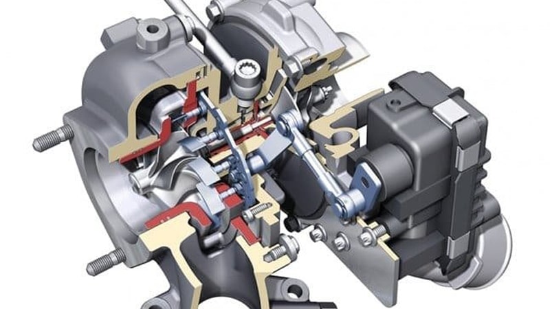 Know-How Turbo Engines Work in Modern Cars and the Benefits Provided ...