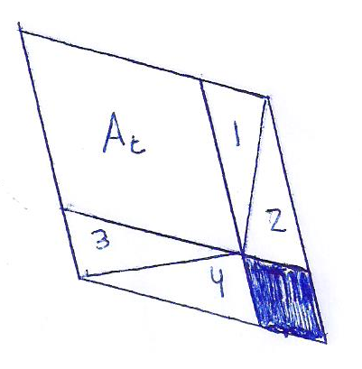 Special relativity I: spacetime diagrams and the invariance of the interval