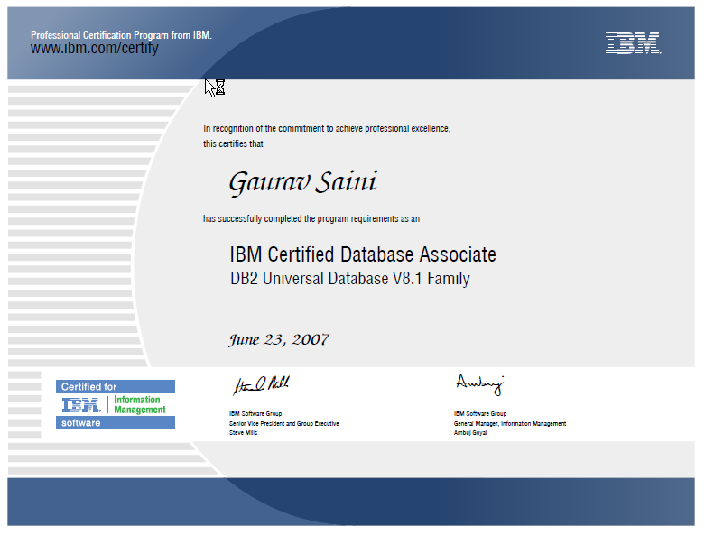 Gaurav Saini - Wipro | LinkedIn