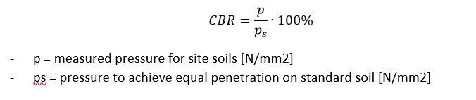 Acknowledging civil engineering