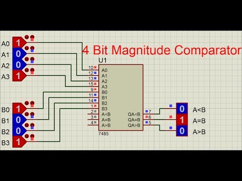 alex9ufo 聰明人求知心切: 4-bit Magnitude Comparator in Verilog