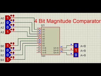 alex9ufo 聰明人求知心切: 4-bit Magnitude Comparator in Verilog