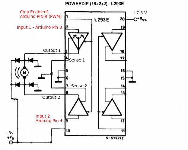 Contrôle Moteur DC via L293E - MCHobby - Le Blog