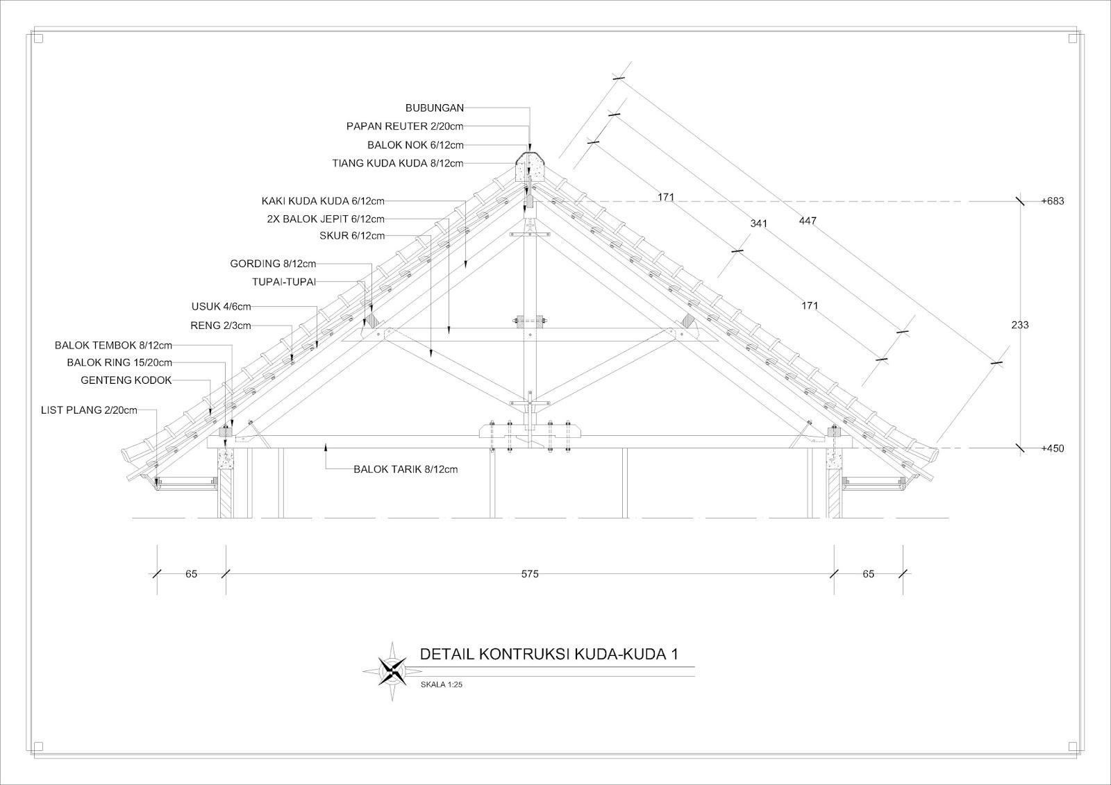 DENAH RENCANA PELETAKAN KUDA-KUDA DAN RENCANA ATAP - Jurnal Arsitektur