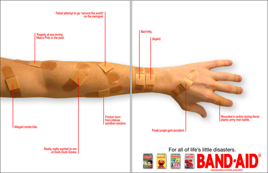 Mundo Das Marcas: BAND-AID