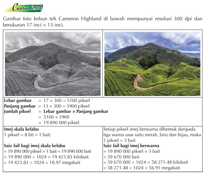 LAMAN WEB ASAS SAINS KOMPUTER: Penukaran Saiz Data dari Bit ke Bait ...