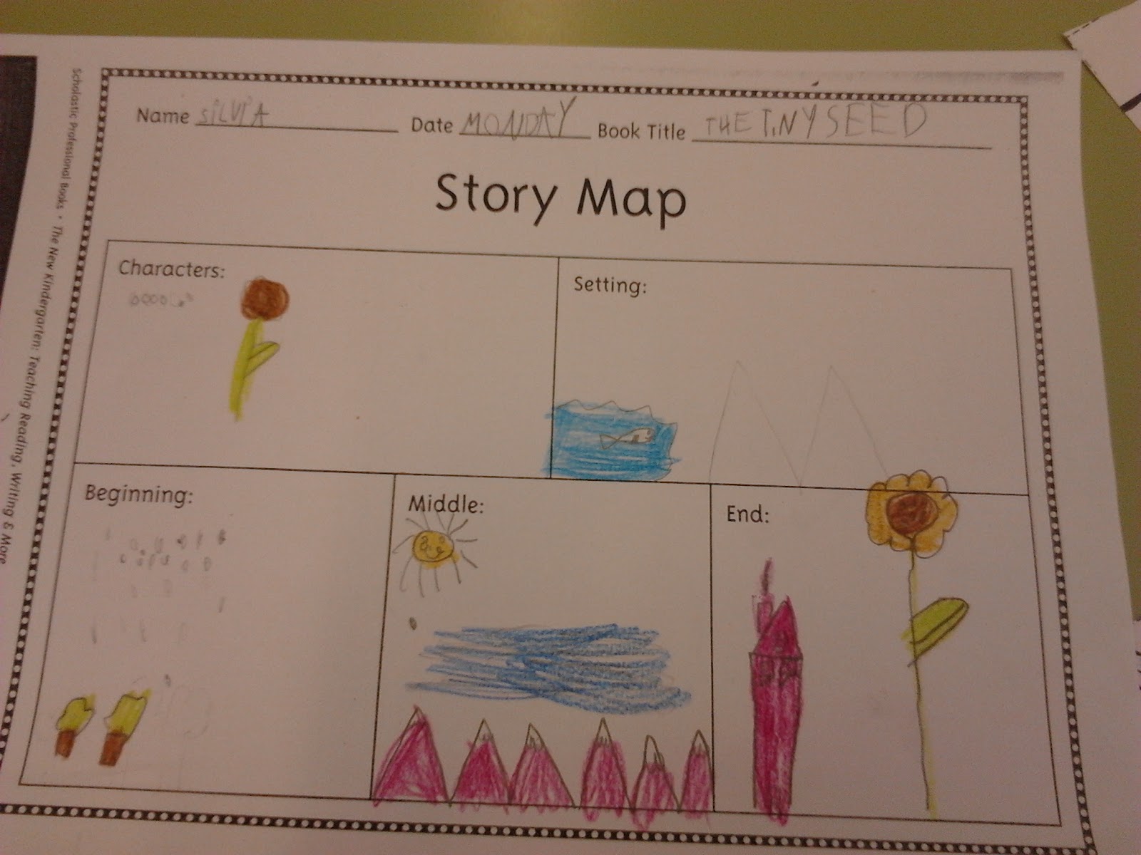 THE TEACHING EXPRESS: OH SAY CAN YOU SEED?