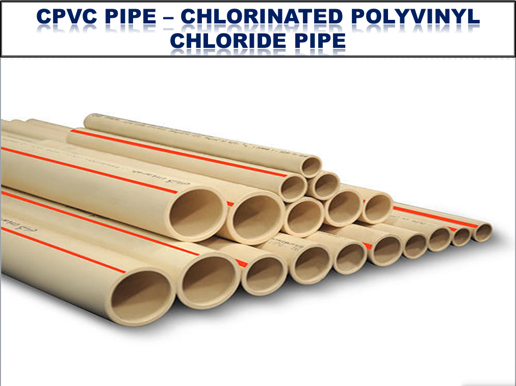 Types Of Plumbing Pipes, Plumbing Pipes Full Form, How Many Types of ...