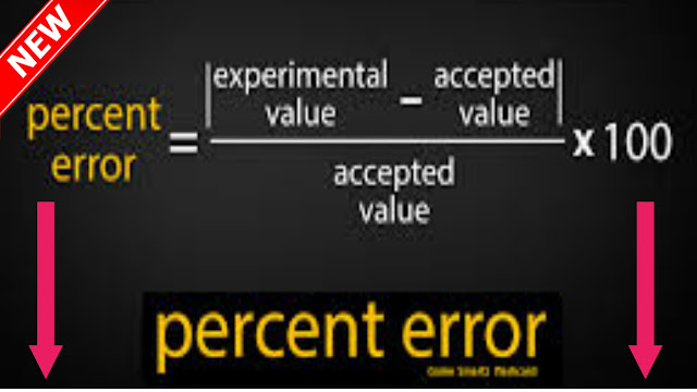 {Absolute} percentage error-Percent error formula - Tech2wire
