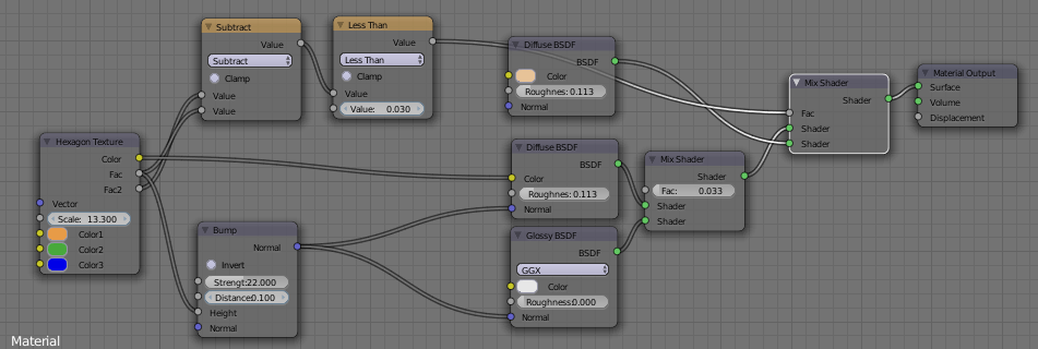 Small Blender Things Hexagon Shader Texture For Blender Cycles On Gpu And Cpu