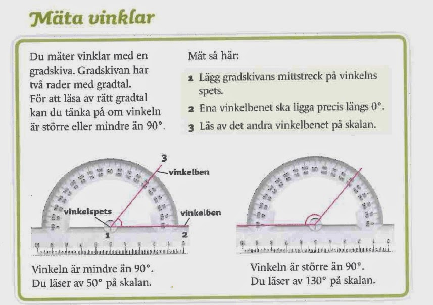 Åbyskolan 6A: Vinklar