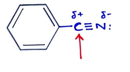 Electrophilic Aromatic Substitution – Reaction of Aromatic Compounds ...