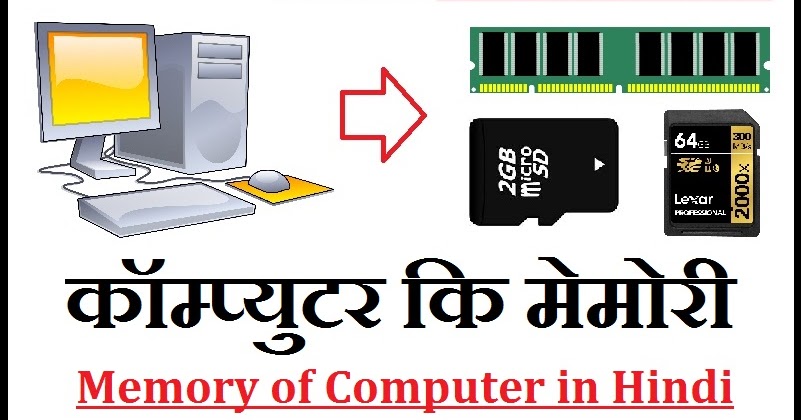 Memory of Computer in Hindi - Salman Attar