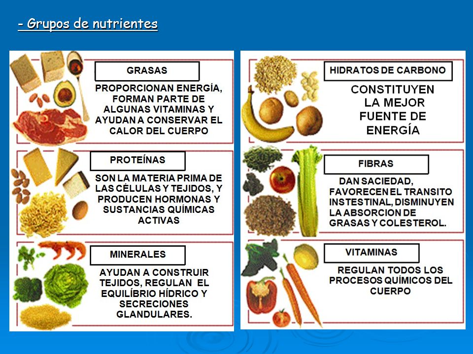 QUINTO GRADO "A": Los Nutrientes de los Alimentos.