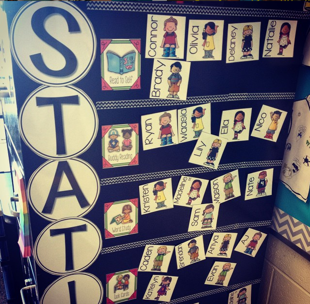 Tips to plan for Guided Reading! - The Teacher Talk