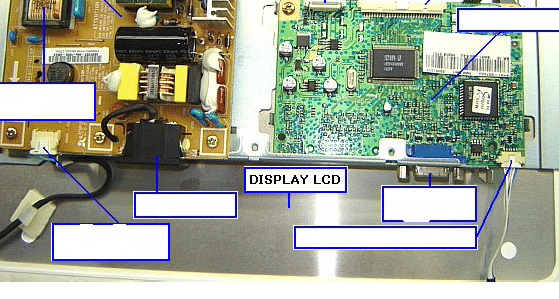MONITORES PARA PC: Funciones de los componentes d un monitor LCD
