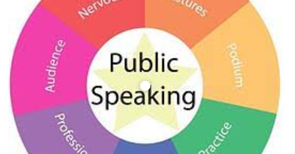 Are You Actually Want To Learn Public Speaking are-you-actually-want-to-learn-public-speaking