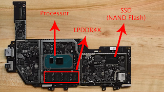 Bongkar LCD Microsoft Surface Pro 7, Cara Upgrade RAM/SSD dan Ganti ...