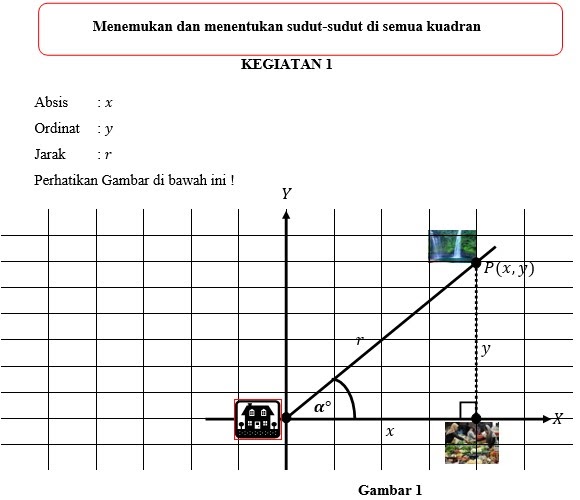 contoh lkpd rasio trigonometri sudut kuadran - Anak Muda