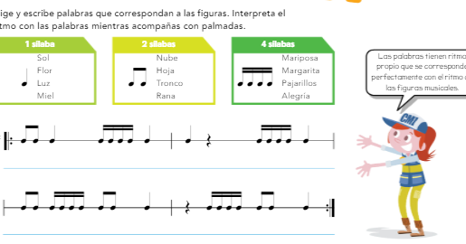 ¡Disfrutamos con la música!: FIGURAS RÍTMICAS.
