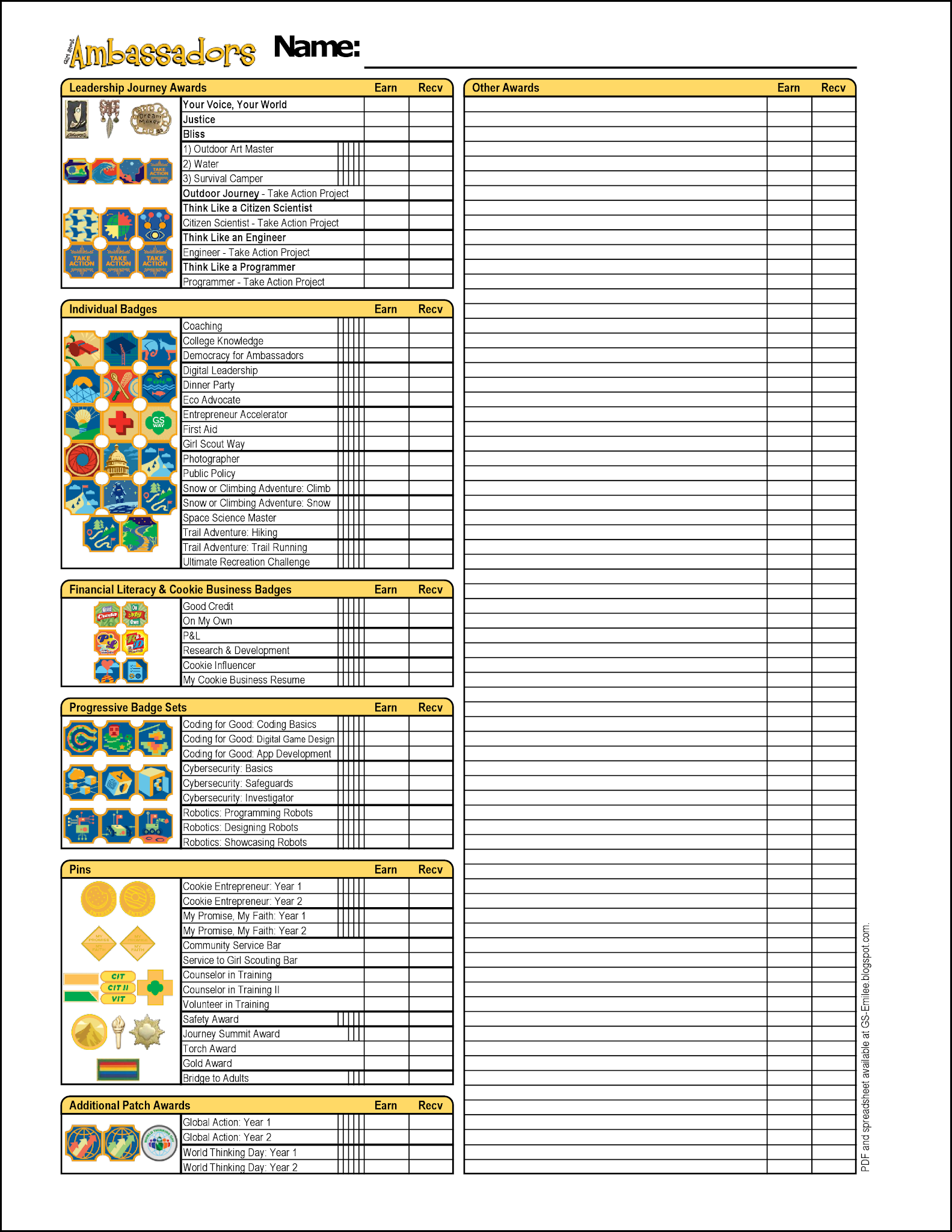 Badge Checklists (Badgez)
