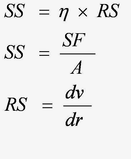 pH calculations and more in fundamentals of pharmaceutics. : Definition ...