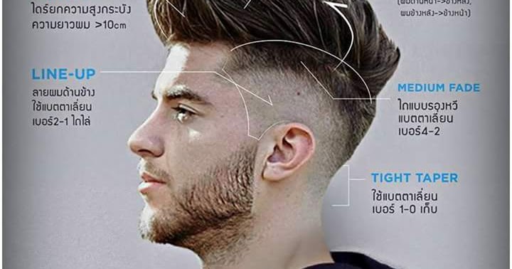 11+ Design Rambut Terkini Lelaki PNG