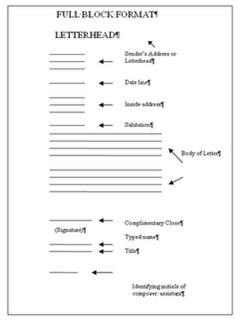 Letter and Form Style of Business english Latter ~ Belajar Yuk