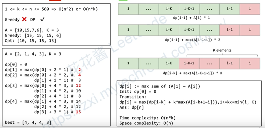 程式扎記 Leetcode Medium 1043 Partition Array For Maximum Sum