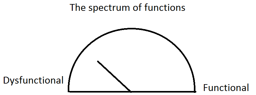 Into Occupational Therapy