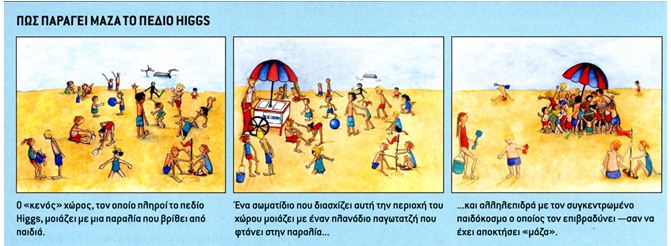 Τέχνης Σύμπαν και Φιλολογία: Πέντε συχνές παρανοήσεις σχετικά με το ...