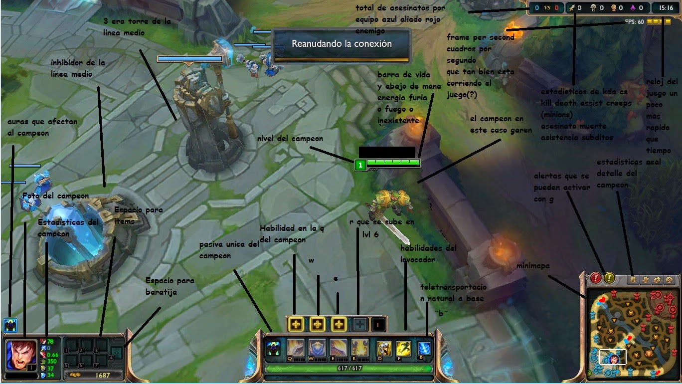 Juegos de computadora: League of legends [LOL] Mapa Grieta del ...