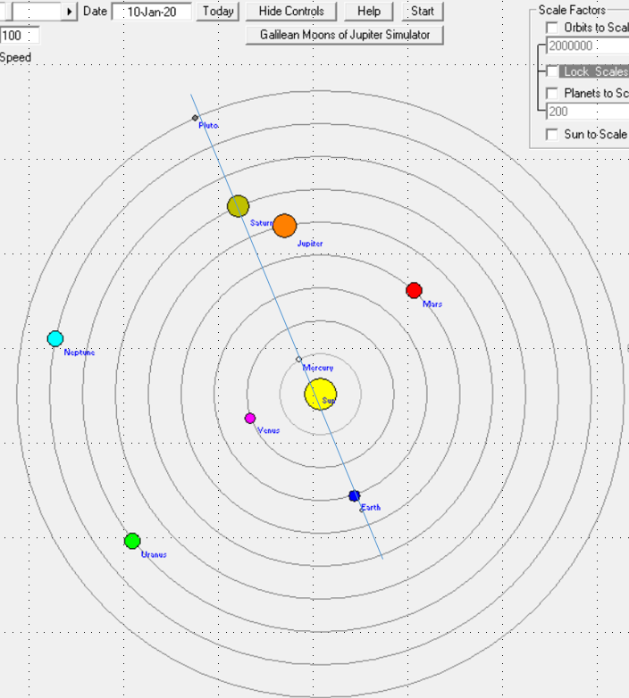Earthquake Prediction: Planetary Alignment Today