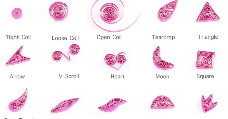 15 Type of Quilling Basic Shapes - Lantee Quilling Paper Art
