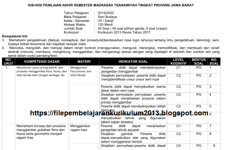 Kisi-kisi PAS Seni Budaya Kelas 7 8 9 Semester 1 Kurikulum 2013 Tahun 2020 - File Pembelajaran ...