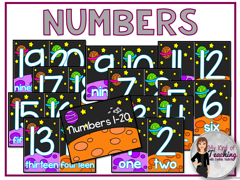 My Kind of Teaching: Classroom Décor - Decorating for Back to School