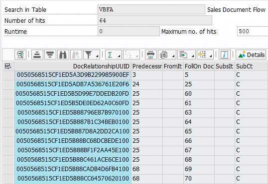 Sap Abap Central Abap Cds Recursive Association Using Hierarchy