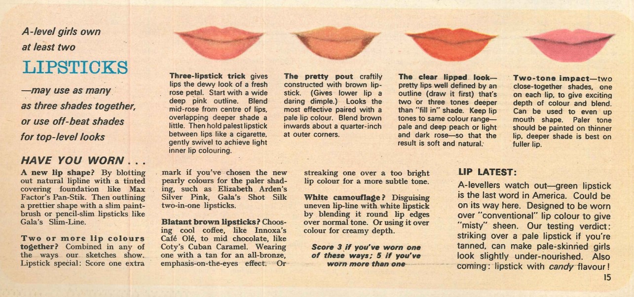 A-Level Media Studies: Are you an A-level beauty? Exploring the ...