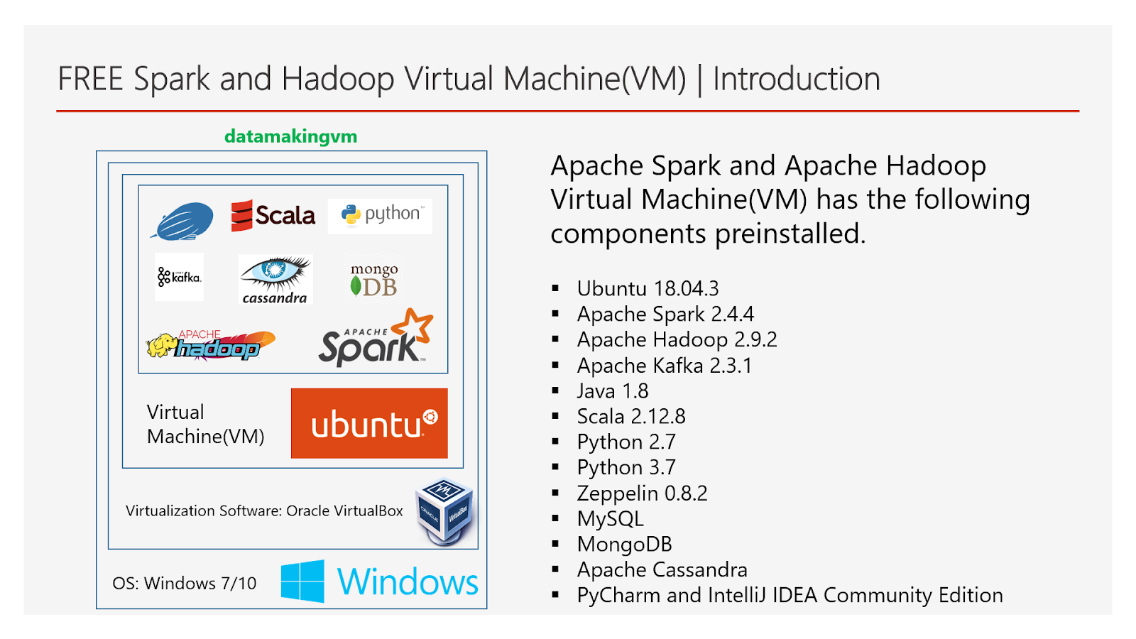 Hadoop Installation On Windows 7 Iconnimfa