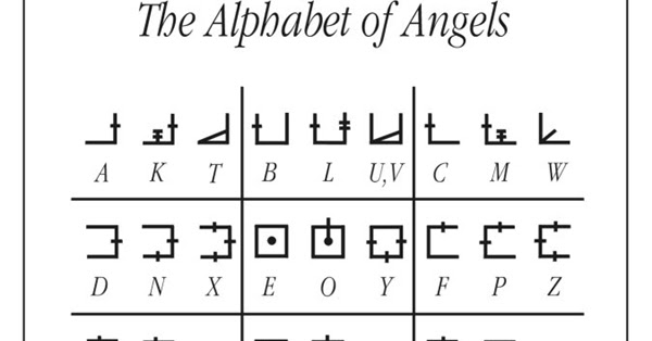 ANGELES Y ARCANGELES: El Alfabeto que utilizan los Angeles