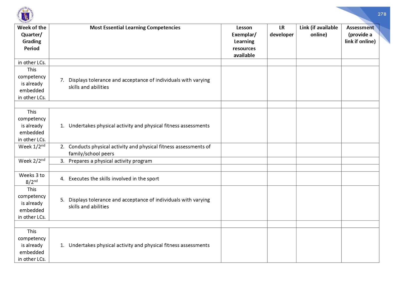DepEd Memos, Orders & Results: Most Essential Learning Competencies in ...