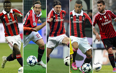 Spanish Football | Soccer | Sports Blog