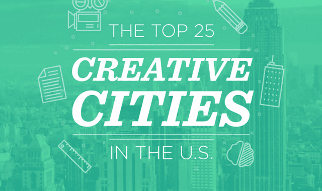 The Top 25 Creative Cities In The U.S. #Infographic - Visualistan