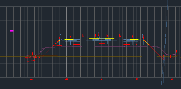 Learning Civil 3D: Berms Supporting Your Ditches - Corridor