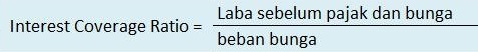 Analisis Fundamental: Apa itu Interest Coverage Ratio? | linktxt