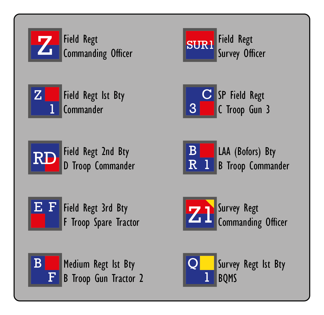 British Tank and Vehicle Markings - A Guide - Page 3 - AFV WWII ...