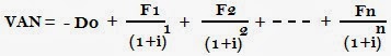 D'economía Blog: Métodos de valoración de inversiones: Pay-back, VAN y TIR